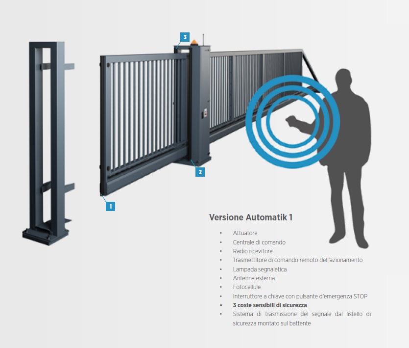 Cancello Scorrevole Autoportante Leggero PI 130 - Automazione